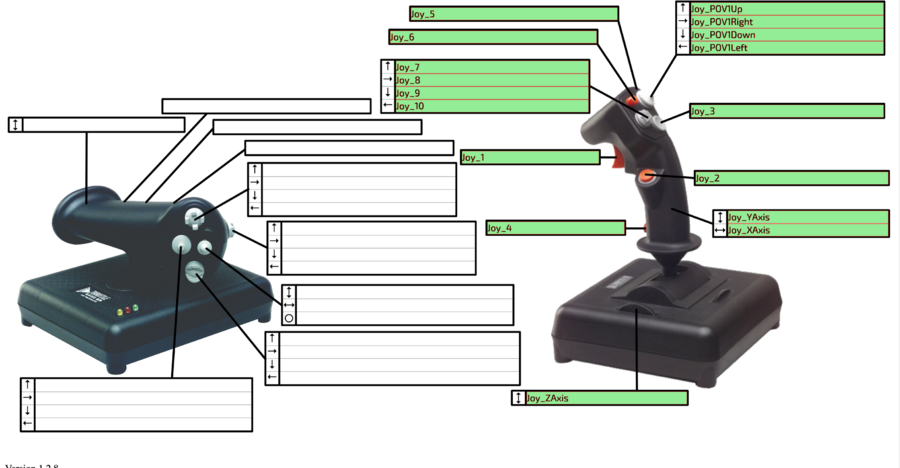 Joysticks: Guide to Setting Up - Elite Wiki