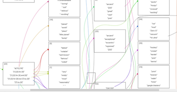 Oolite planet list - Elite Wiki