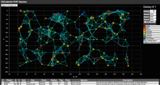Oolite planet list - Elite Wiki