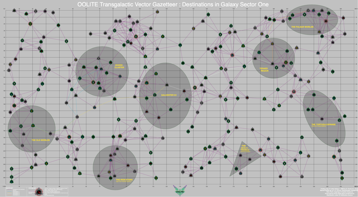 Oolite planet list - Elite Wiki