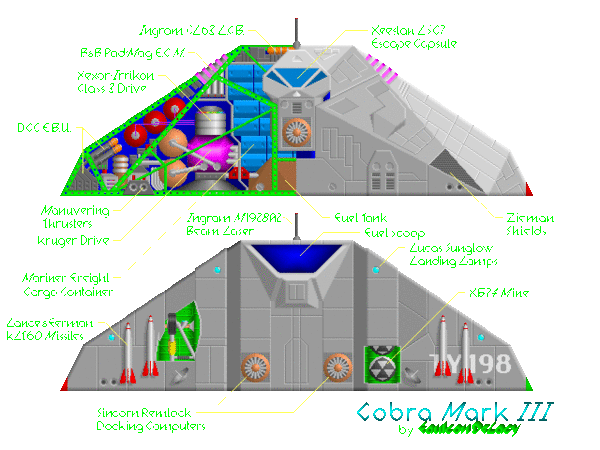 Cobra Mk.3 (classic) - Elite Wiki