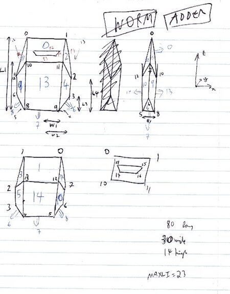 Adder (classic) - Elite Wiki