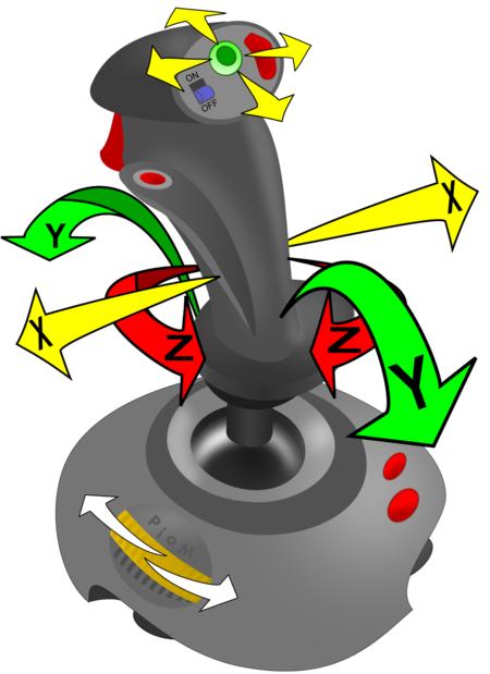 Joysticks: Guide to Setting Up - Elite Wiki