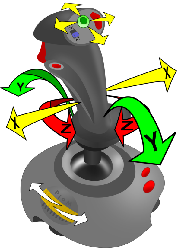 Joysticks: Guide to Setting Up - Elite Wiki